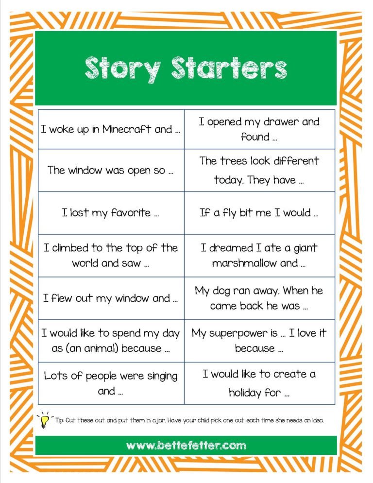 Write To Learn Writing Activities For Kids Bette Fetter Write To Learn Writing Activities For Kids Bette Fetter